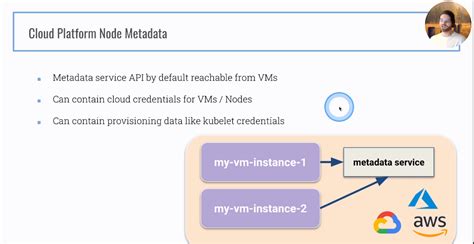 node metadata protection 节点的元数据保护 metadata节点 csdn博客
