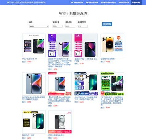 基于python的电商手机数据可视化分析和推荐系统基于pythonecharts手机销售可视化 Csdn博客