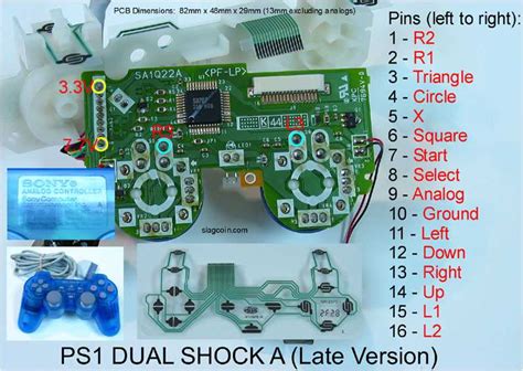 How To Wire A PS1 Controller To USB A Complete Wiring Diagram Guide