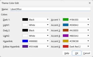 DocumentThemes In Writer The Document Foundation Wiki