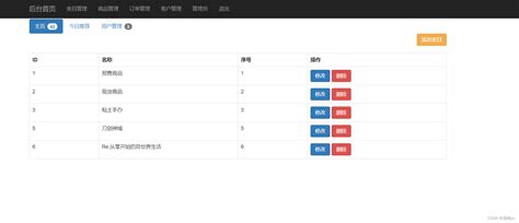 基于ssm框架的手办商城的设计与实现ssm框架开发商城 Csdn博客