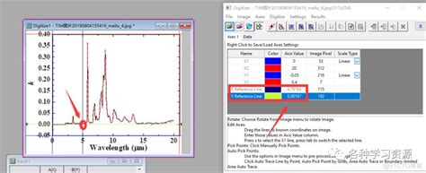 图片数字提取python 图片数字提取工具免费 mob6454cc74c0fc的技术博客 51cto博客