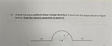 Solved 4 A Wire Having A Uniform Linear Charge Density λ Is