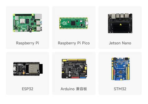 Lcd1602 蓝底白字背光液晶屏 32个字符 Lcd显示屏 33v5v Lcd1602 蓝底白字背光液晶屏 32个字符 Lcd显示屏 33v5v