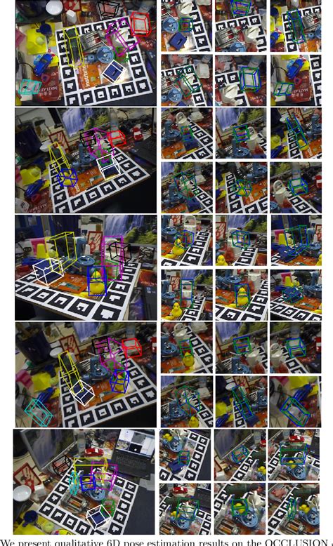 Figure 5 From Out Of Region Keypoint Localization For 6d Pose Estimation Semantic Scholar