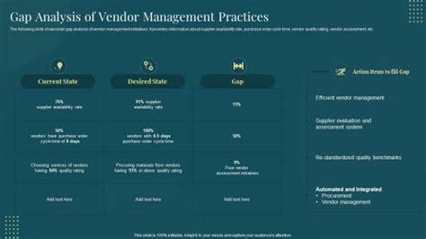 Vendor Analysis Slide Team