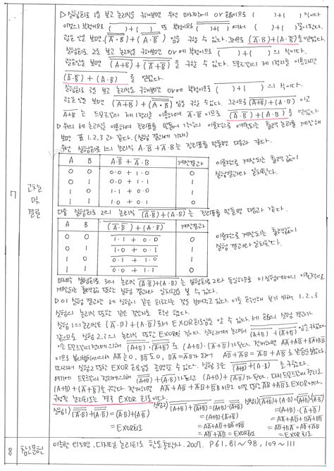 Lectures Lab Reports 디지털회로 및 실험 국립군산대학교 자성체물성연구실