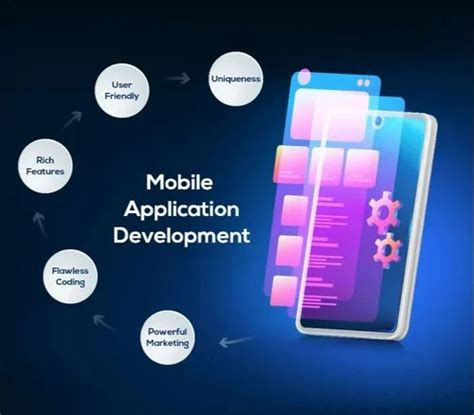 Mobile Application Development In Secunderabad Id 2850516785812