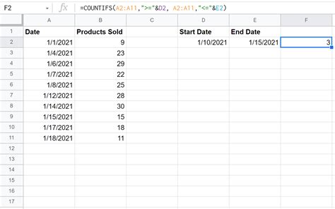 How To Use COUNTIFS With A Date Range In Google Sheets