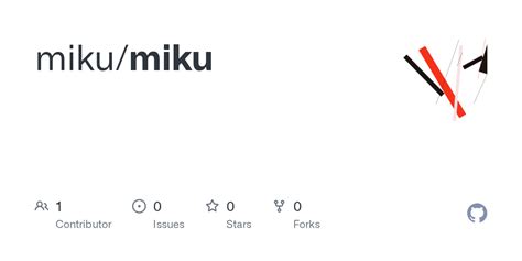 GitHub Miku Miku