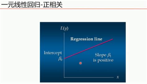 线性回归与非线性回归多元线性回归 P值接近1 Csdn博客