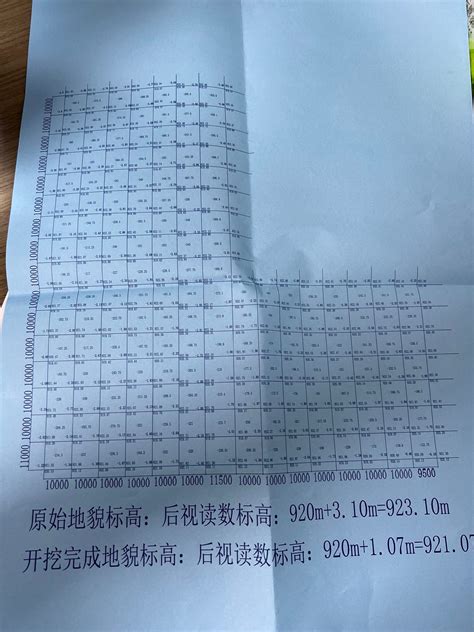请教一下 这个方格里的怎么看 服务新干线答疑解惑