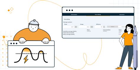 Time Shifting En México Blog Sunwise