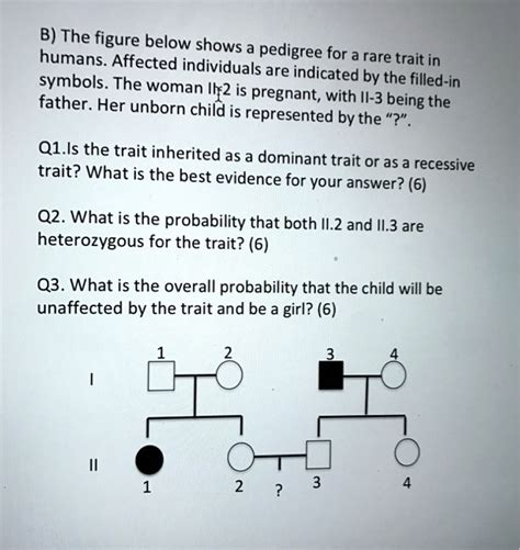 Solved B The Figure Below Shows A Humans Affected Pedigree For A Rare