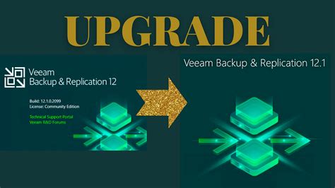 Veeam Update To 121 Proxies And Gateways Not Updating Itinto Blog