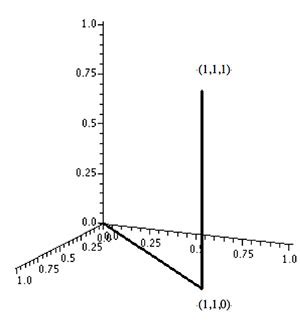 13 2 Scalar Line Integrals