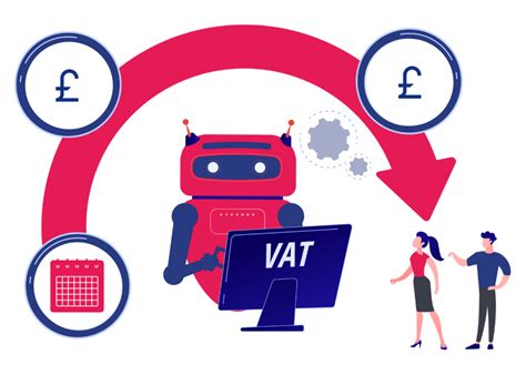 Cheap Quarterly VAT Return Dates Payments And Penalties