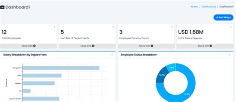 Php Reports Builder Php Dashboards And Mysql Pivot Tables