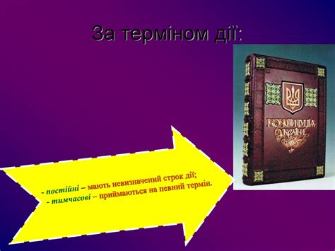 Конституція України головне джерело конституційного права України презентация онлайн
