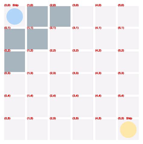 pathfinding and movement 6 instant locomotion greg solo s blog