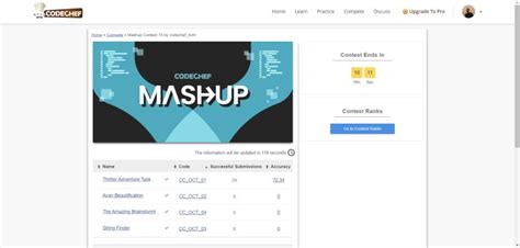 Yagnik Panchal On Linkedin 100daycodingchallenge Codechef Codingjourney Learningtocode