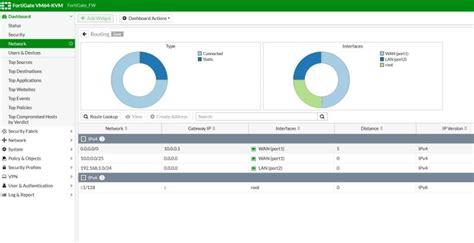 Fortigate Network Ccna Ccnp Cybersecurity Cloud Fortinet Abdulmajeed Alanazi