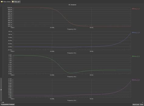 Configuring And Running A Simulation Altium Designer 25 And 24 Technical Documentation