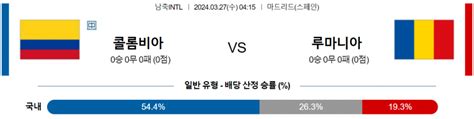 국제친선경기 3월 27일 0415 콜롬비아 루마니아 축구자료 라이브스코어 라이브맨 실시간 라이브스코어 토토사이트 추천 꽁머니 먹튀검증 커뮤니티 안전놀이터