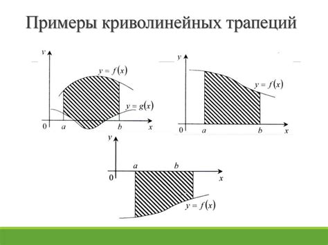 Вычисление площадей плоских фигур с помощью определенного интеграла презентация онлайн