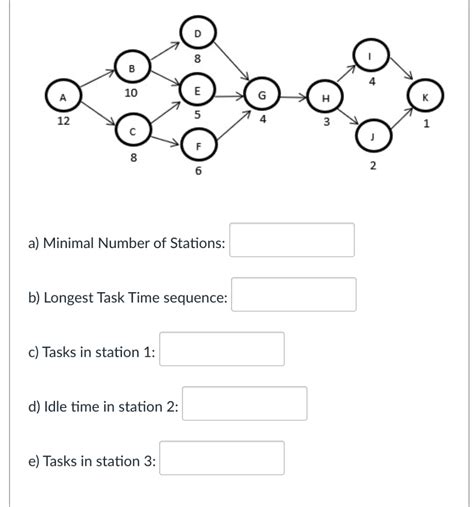 Solved Consider The Assembly Line Balancing Problem