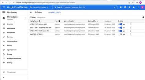 How To Set Up Notifications And Alerts In Apigee X Using Gcp Console
