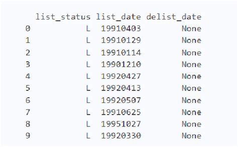 Figure 1 From Blackhole A Flying Paddle Algorithm Platform And Its