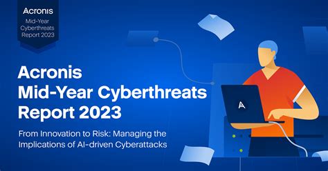Acronis Releases Mid Year Cyberthreats Report Data Centre And Network News