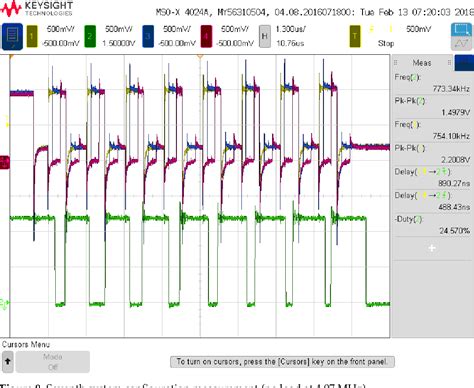 Figure 1 From Programmable Energy Efficient Analog Multilayer