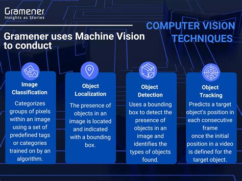 Detecting Manufacturing Defects With Computer Vision Pdf Artificial Intelligence