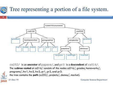Cs212 Data Structures Lecture 7 Tree Part1 Ppt Download