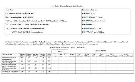 Solved See Tables Below To Calculate The Following