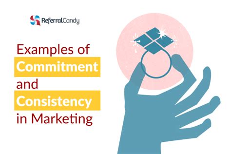 7 Examples Of Commitment And Consistency In Marketing