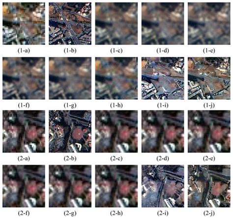 Remote Sensing Special Issue New Deep Learning Paradigms For Multisource Remote Sensing Data