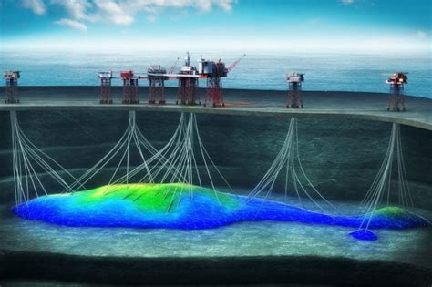 Machine Learning Used For Reservoir Pressure Prediction Geoexpro