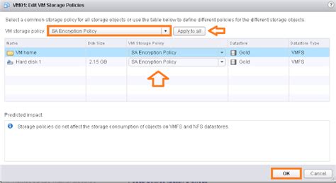 Virtualization The Future Vm Encryption In Vmware Vsphere 6 5