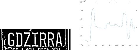 figure 2 11 from automatic license plate recognition using neural