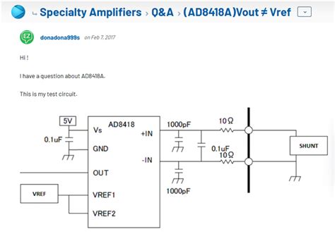 The Ad8418 Faulty Chip Has An Abnormal Output Waveform With A Superimposed Sine Wave As Time