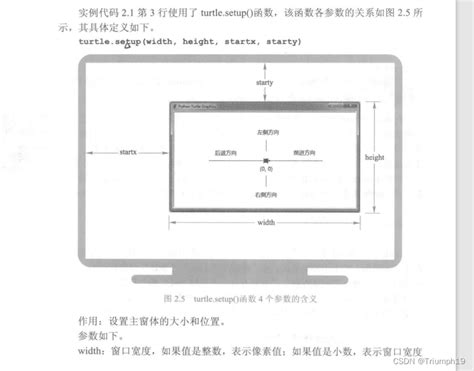 Turtle函数samturtleturtle Csdn博客