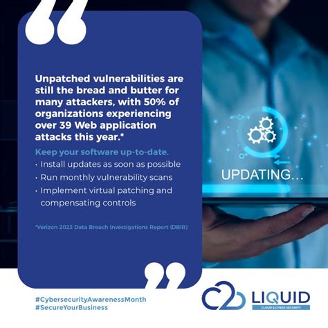 sherif shaltout on linkedin one year into my cyber security career