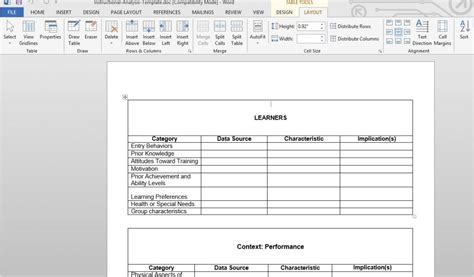 Learner Analysis Template Instructional Design Templates Williamson