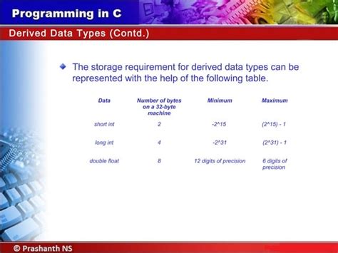 C Programming Unit 01 Ppt