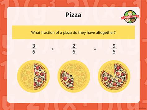 lesson presentation adding and subtracting fractions ppt
