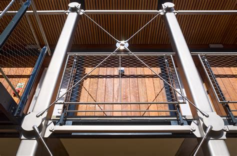 Art Of Structural Engineering Beauty And Functionality