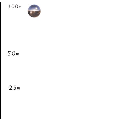python每日一练 7 CSDN博客